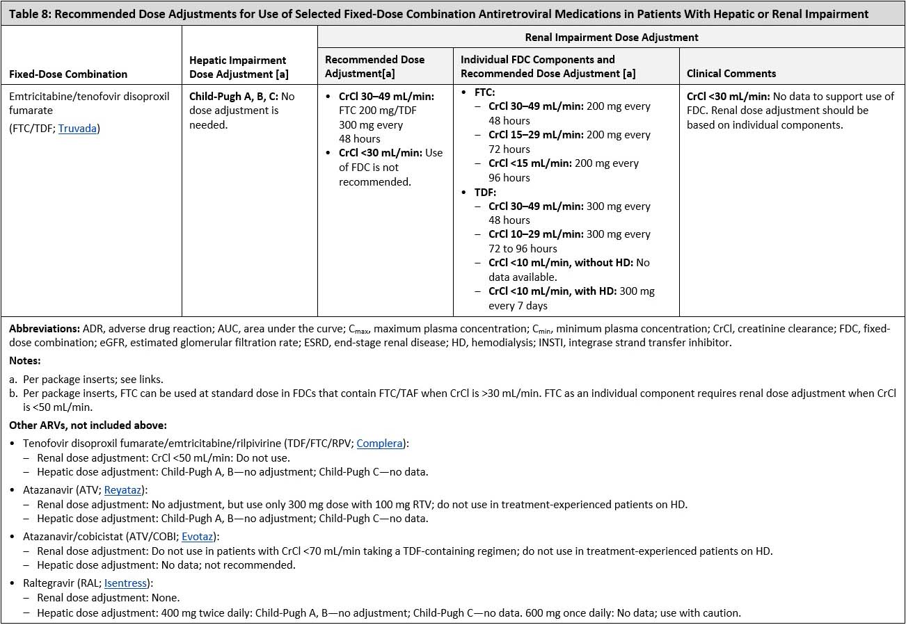 NYSDOH AI Selecting an Initial ART Regimen Table 8g_3-10-2025_HG ...